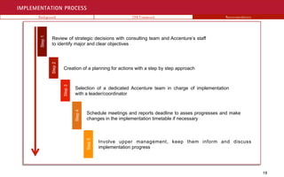 Organization Performance at Accenture | PDF | Business Accounting ...