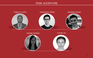 Organization Performance at Accenture | PDF | Business Accounting ...