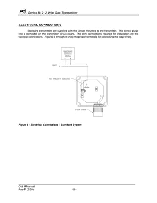B12-2-Wire-Gas-Transmitter.pdf