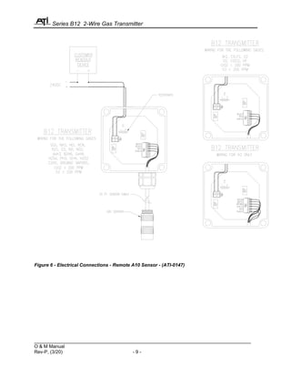 B12-2-Wire-Gas-Transmitter.pdf