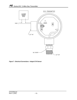 B12-2-Wire-Gas-Transmitter.pdf