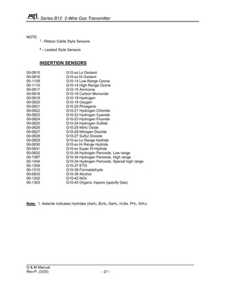 B12-2-Wire-Gas-Transmitter.pdf
