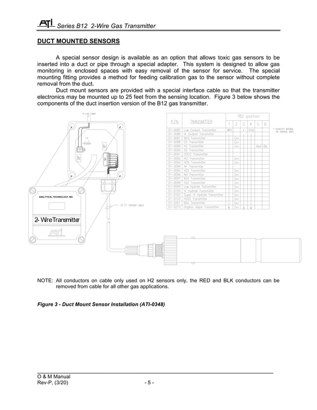 B12-2-Wire-Gas-Transmitter.pdf | Chemistry | Science