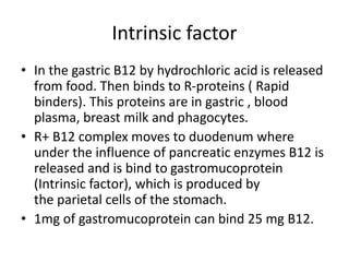 B12 vitamin supplement deficiency which will help | PPTX