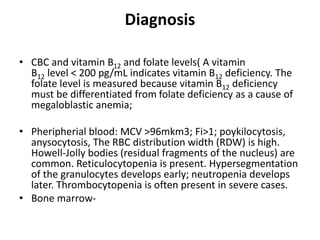B12 vitamin supplement deficiency which will help | PPT