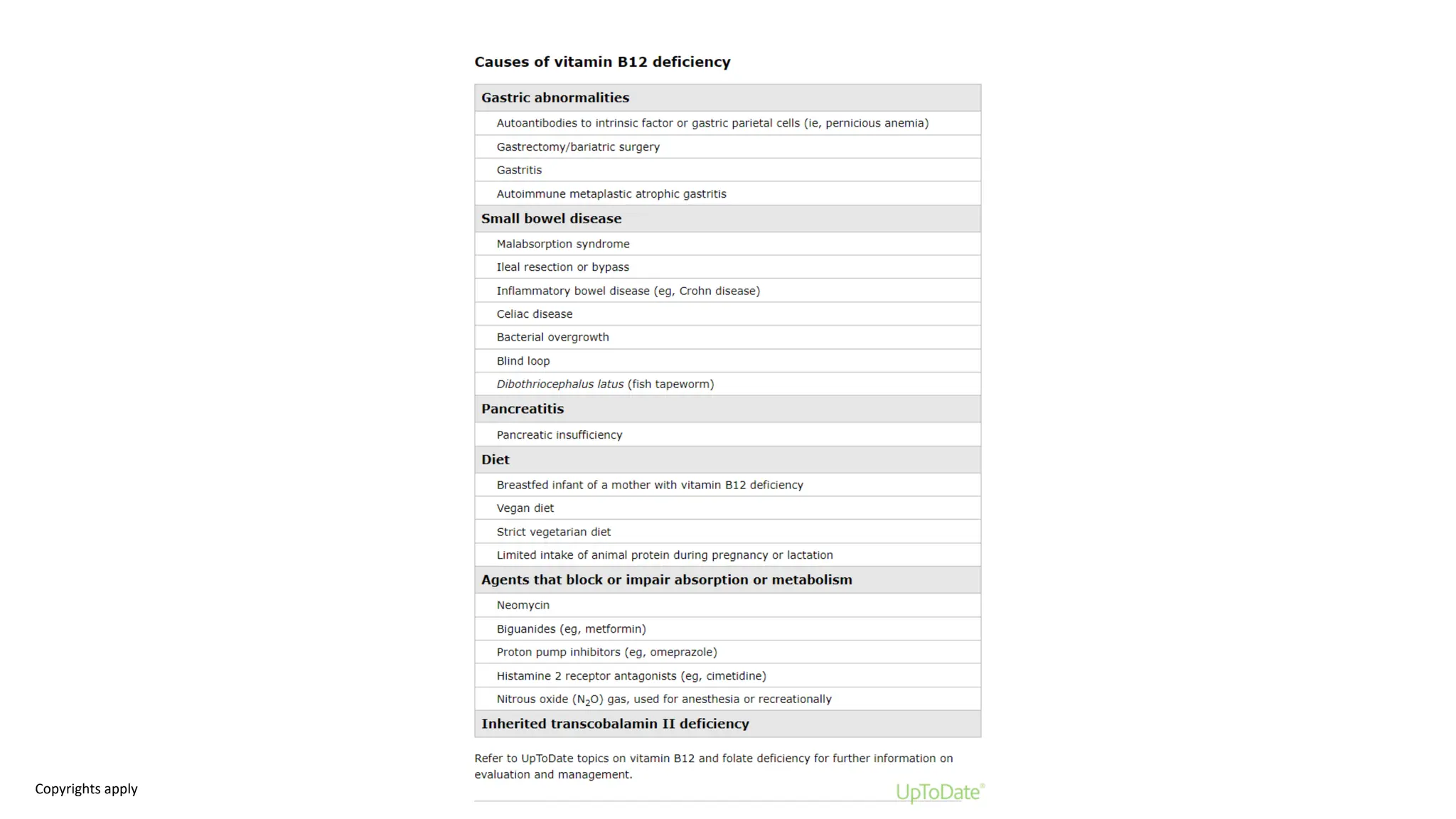 B12—-an———-Folate-deficiency-Anemia.pptx