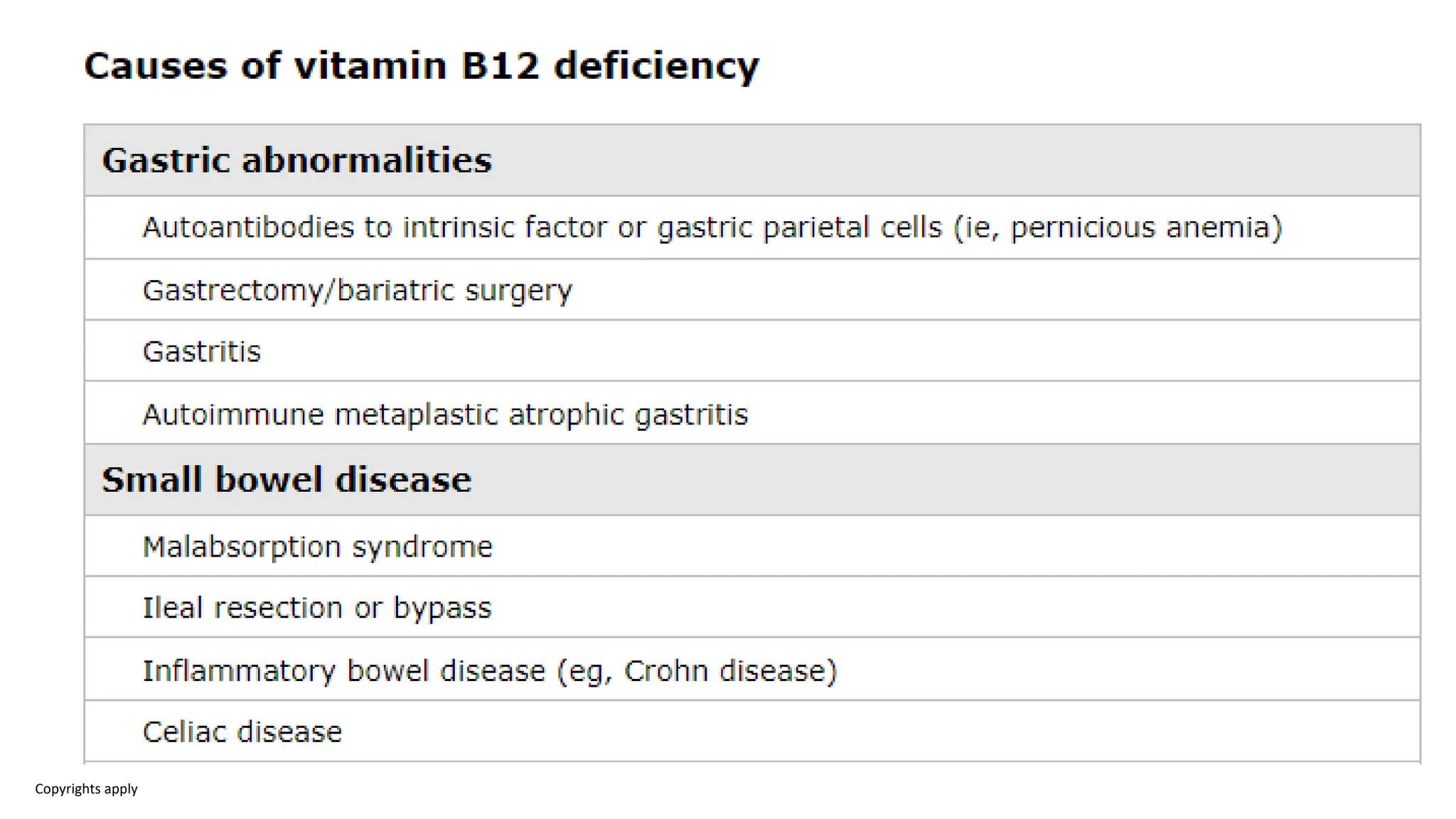 B12—-an———-Folate-deficiency-Anemia.pptx
