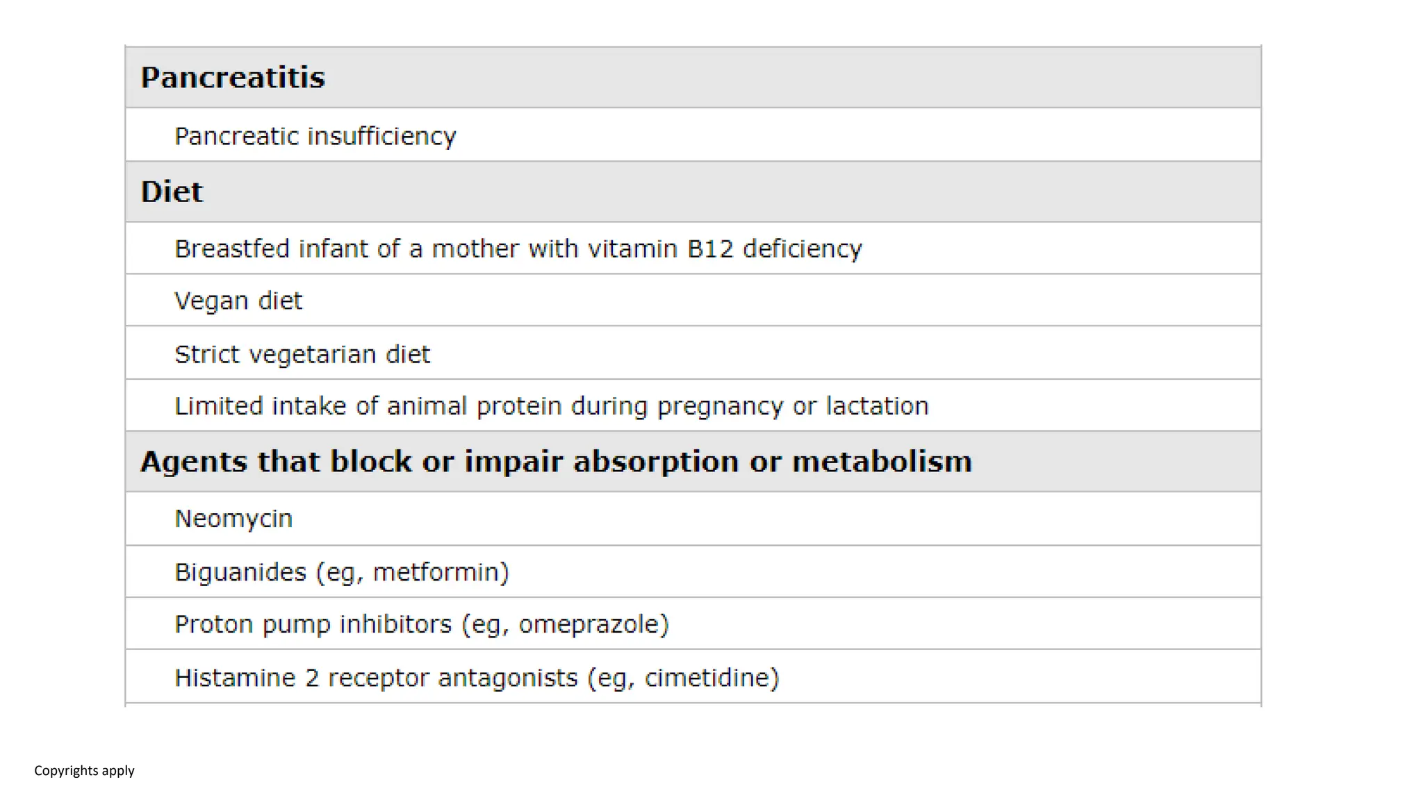 B12—-an———-Folate-deficiency-Anemia.pptx