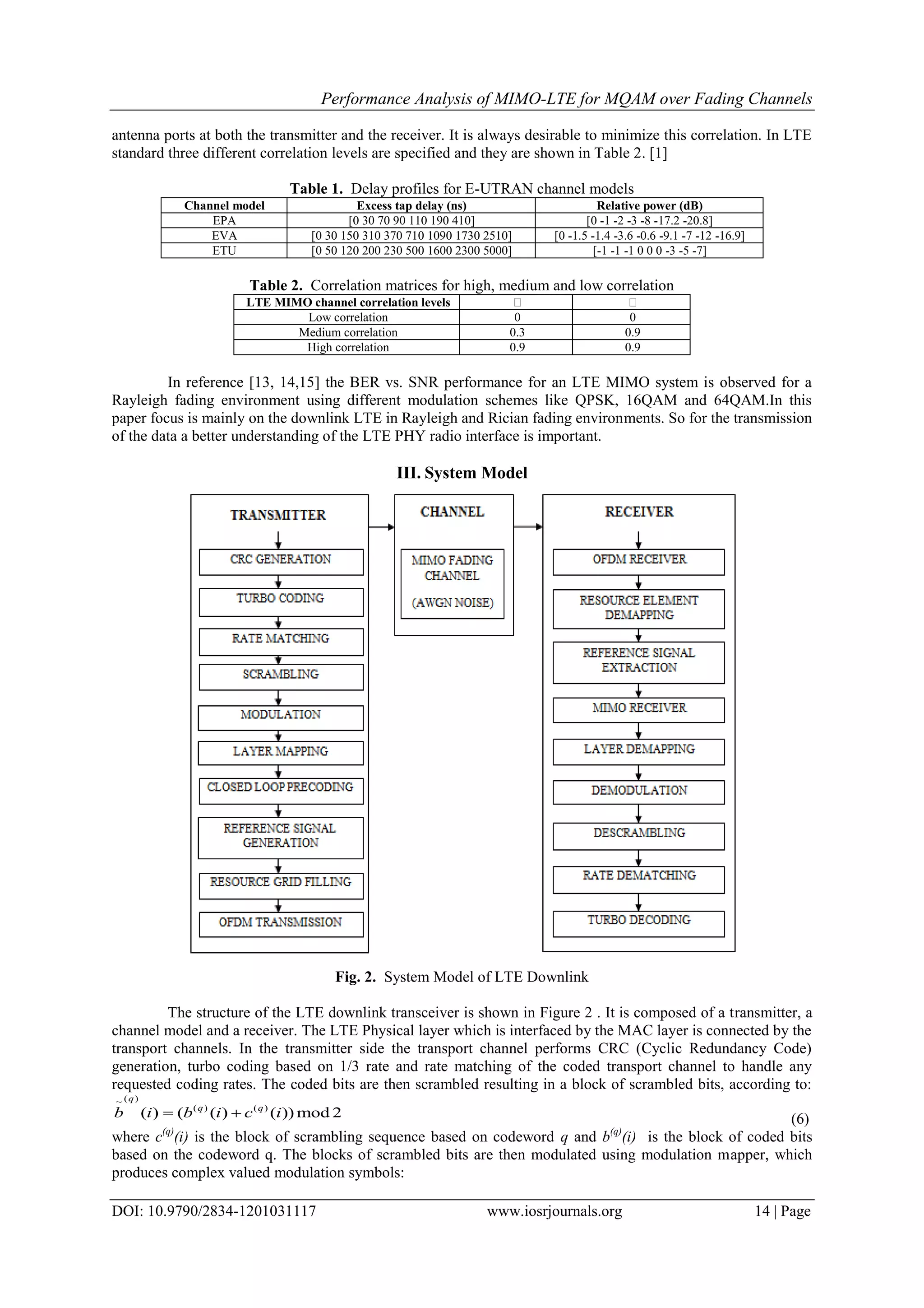 Performance Analysis of MIMO-LTE for MQAM over Fading Channels | PDF
