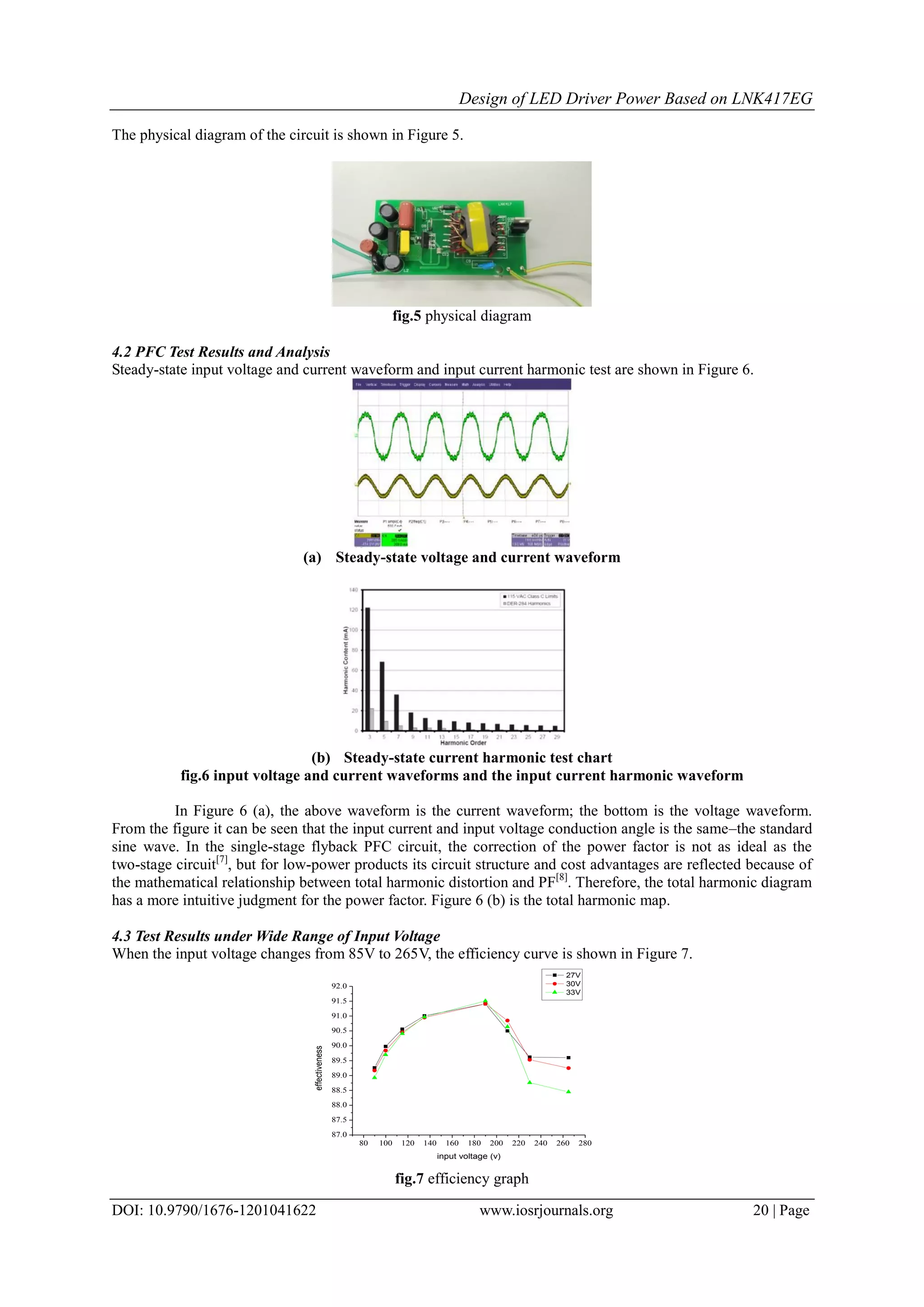 Design of LED Driver Power Based on LNK417EG | PDF