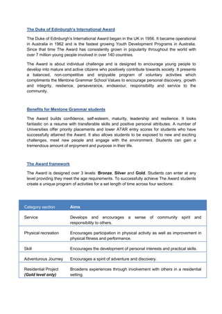 Dukes Term 1 2016 report | PDF