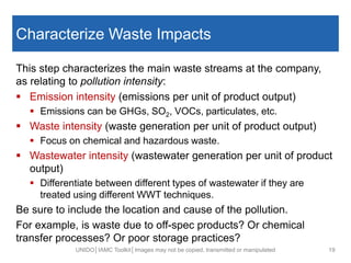B12 1 assess_hotspots_final-pdf | PPT