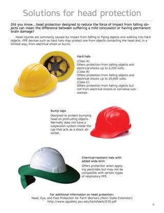 personal protective equipment for agriculture | PDF