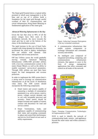 Communication Technologies for Smart Metering_Metering India 2013 | PDF ...