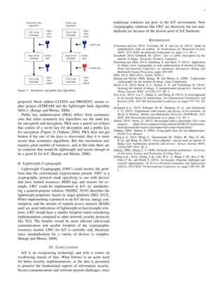 509286-Aki_Koivu-Review | PDF | Internet of Things | Internet