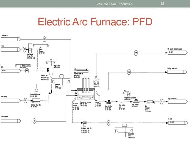 Presentation final 2.0