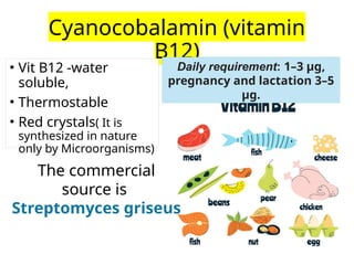 B12 AND FA.pptx pharmacology pharmacology | PPT