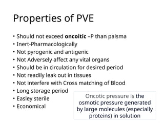 B12 AND FA.pptx pharmacology pharmacology | PPT