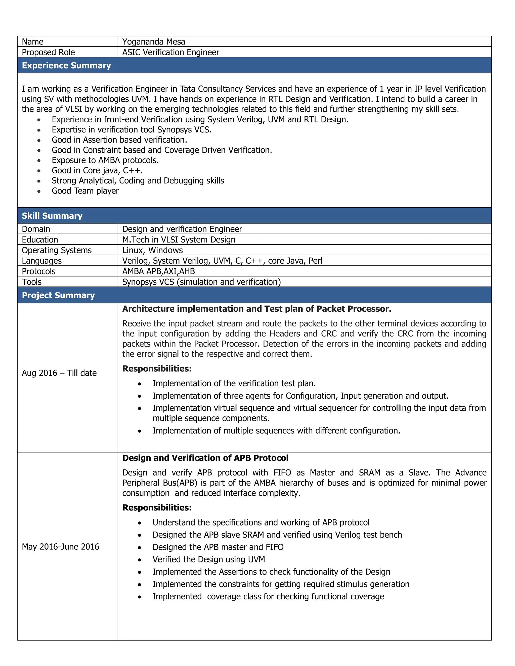 Mesa_Yogananda_ASIC_FPGA_Verification | PDF