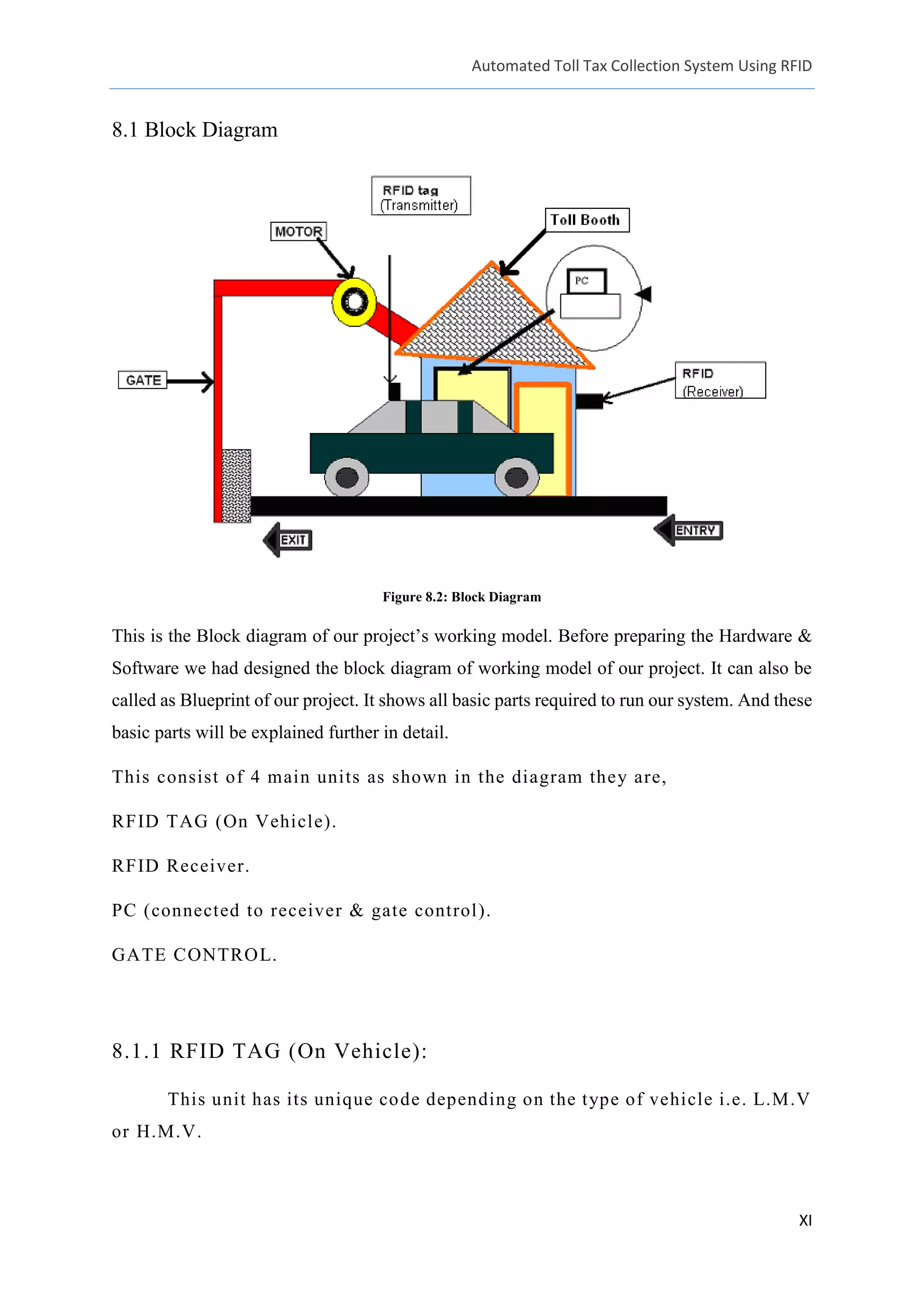 Project Report on automated toll tax collection system using rfid | PDF