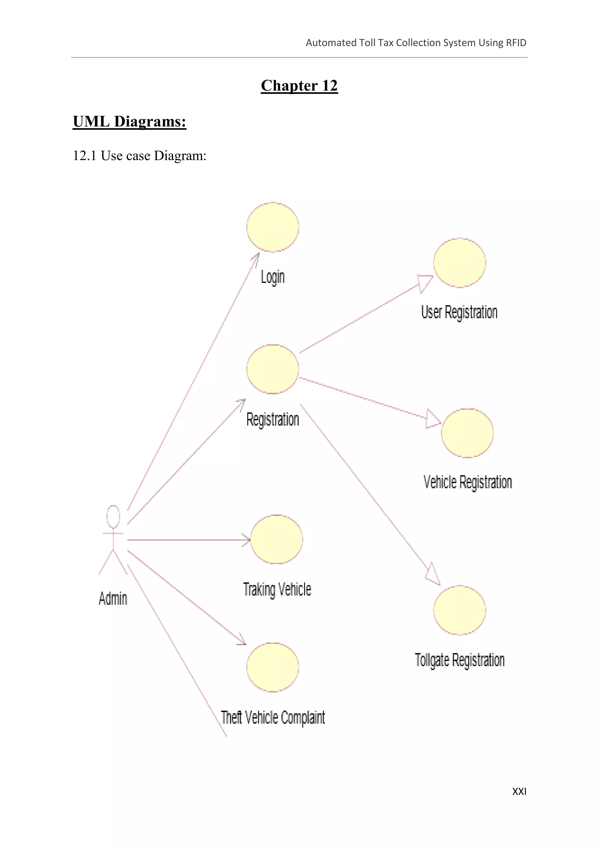 Project Report on automated toll tax collection system using rfid | PDF
