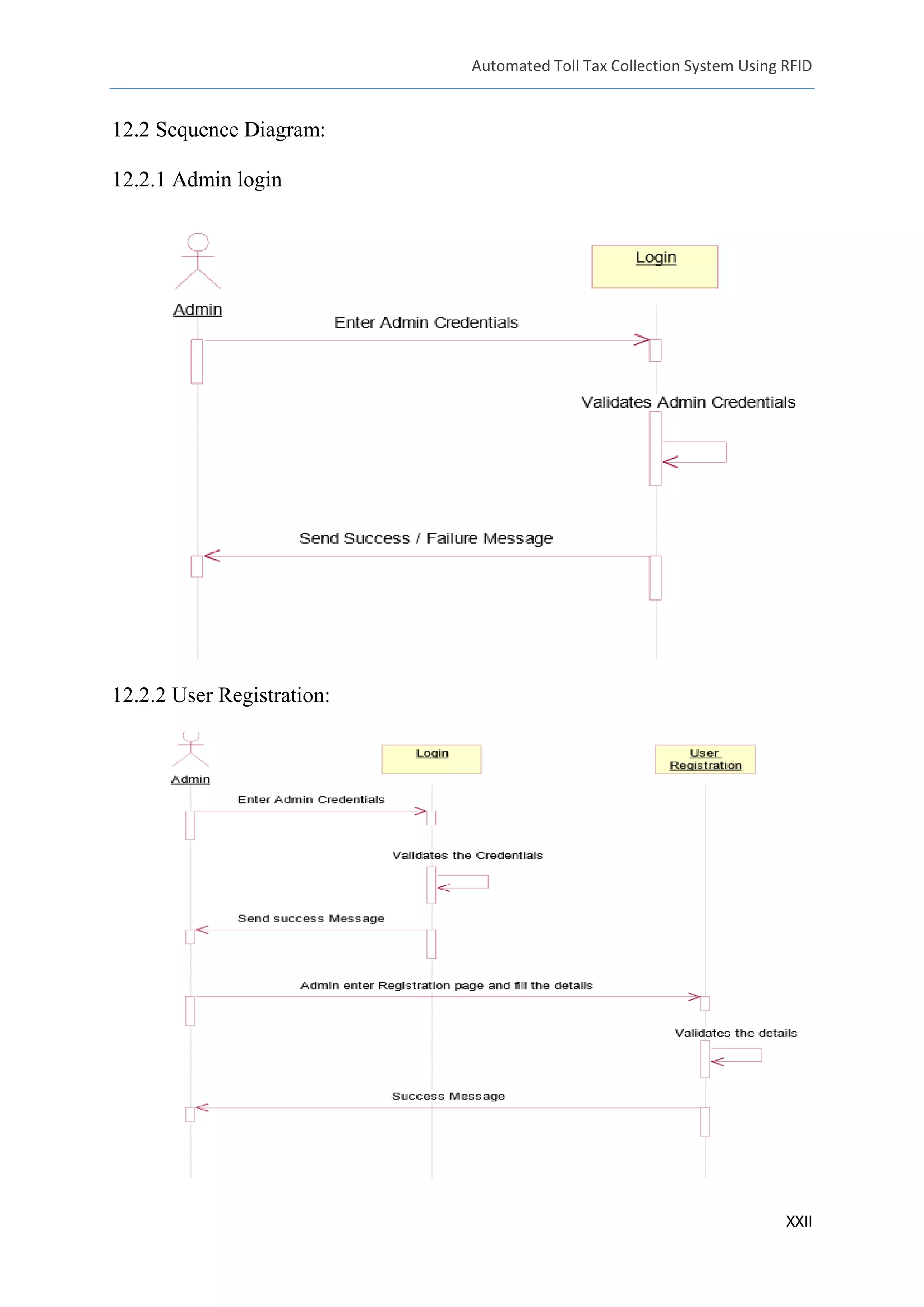 Project Report on automated toll tax collection system using rfid | PDF
