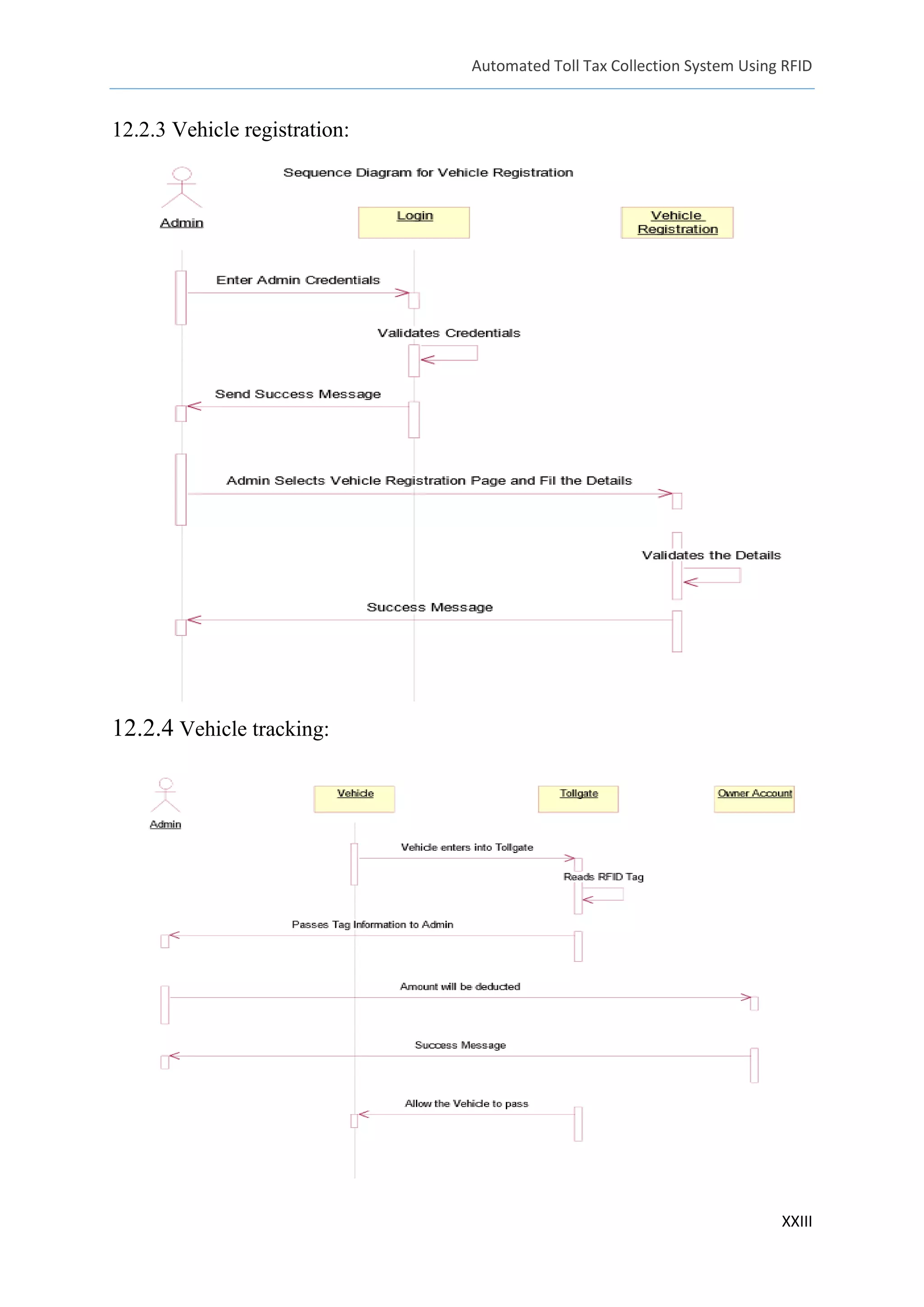 Project Report on automated toll tax collection system using rfid | PDF