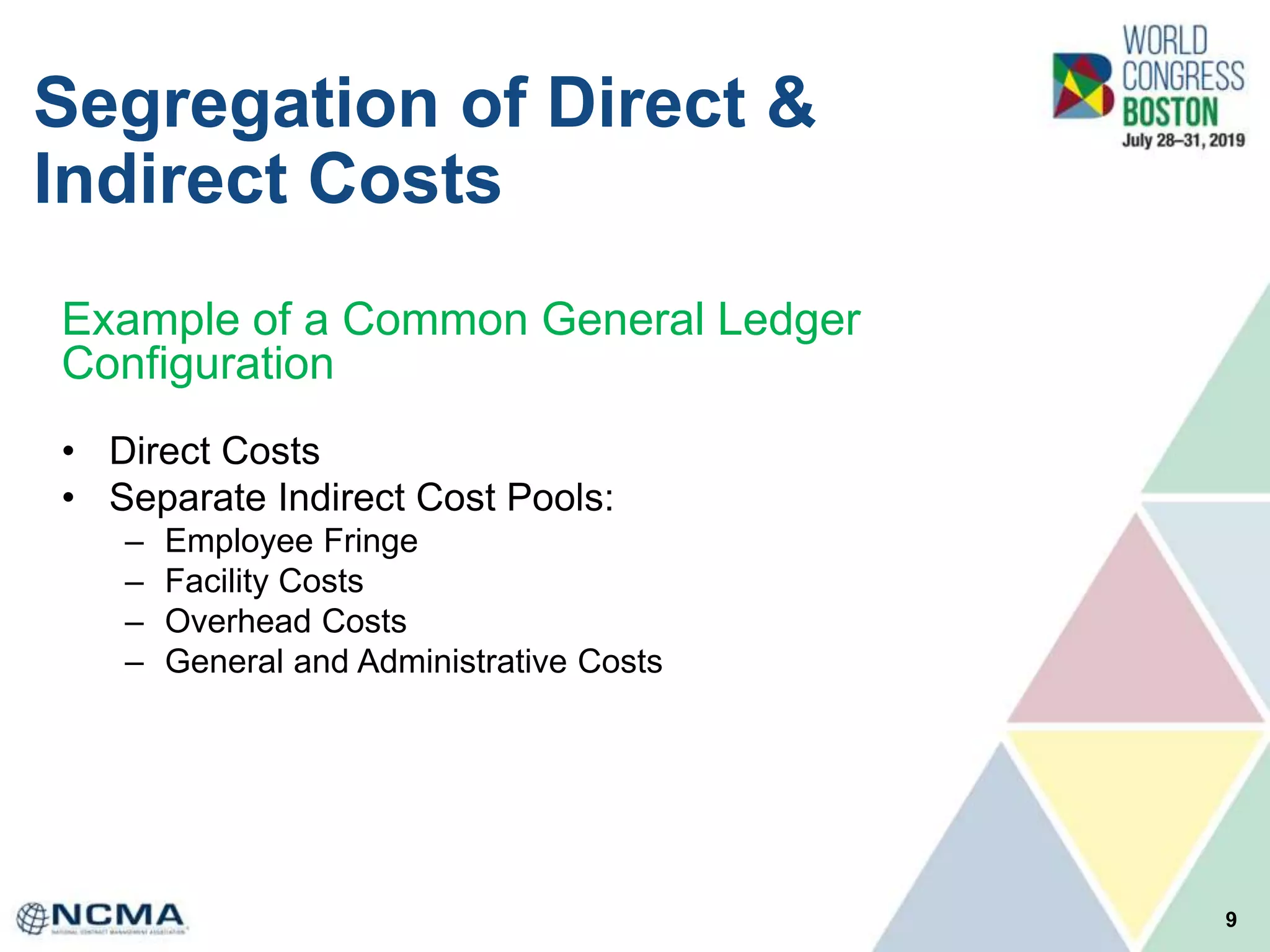 Evaluating Subcontractor Accounting System Compliance Ppt