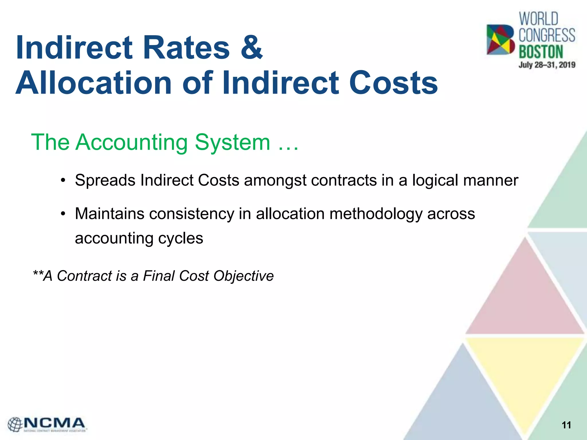Evaluating Subcontractor Accounting System Compliance Ppt