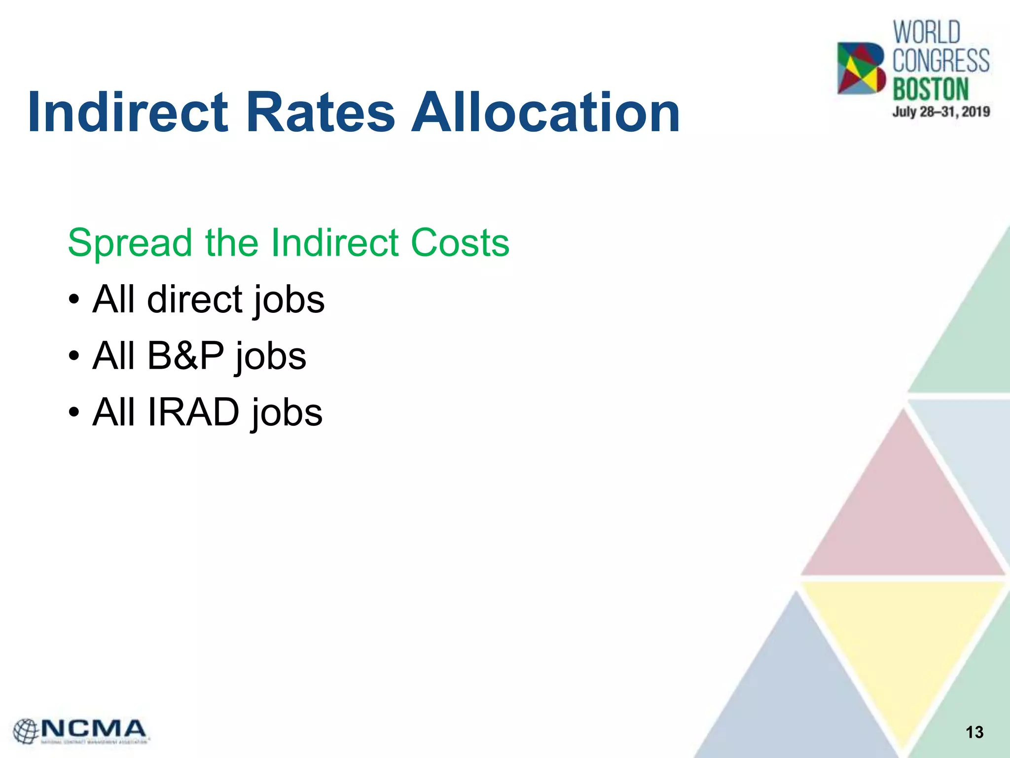 Evaluating Subcontractor Accounting System Compliance Ppt