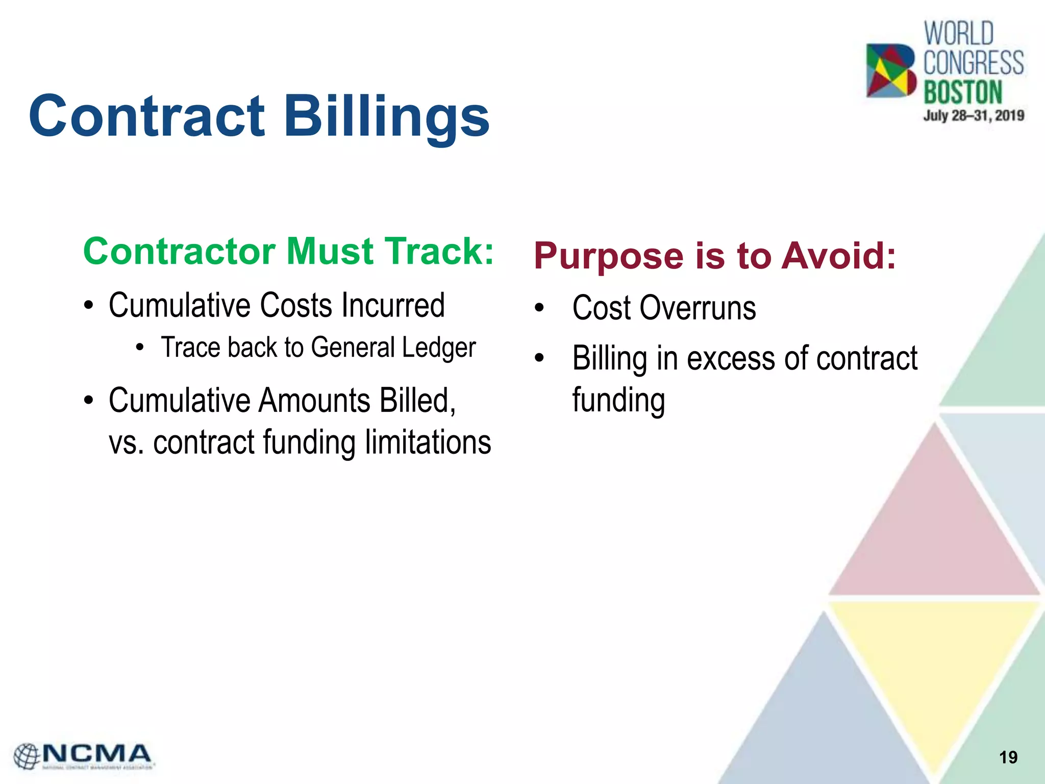 Evaluating Subcontractor Accounting System Compliance Ppt