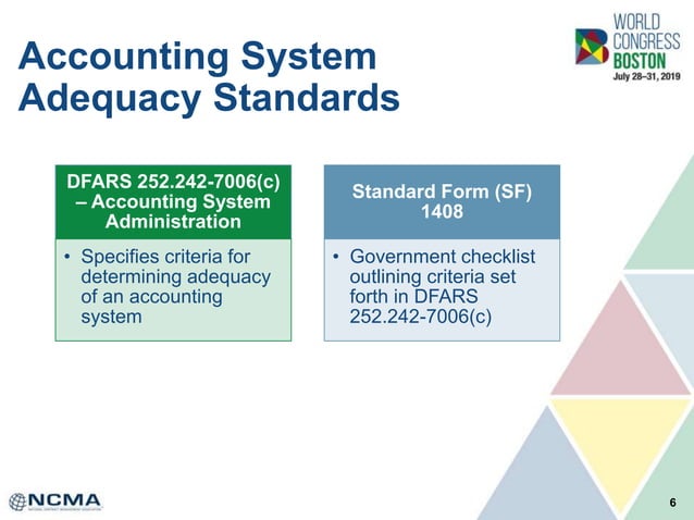 Evaluating Subcontractor Accounting System Compliance Ppt