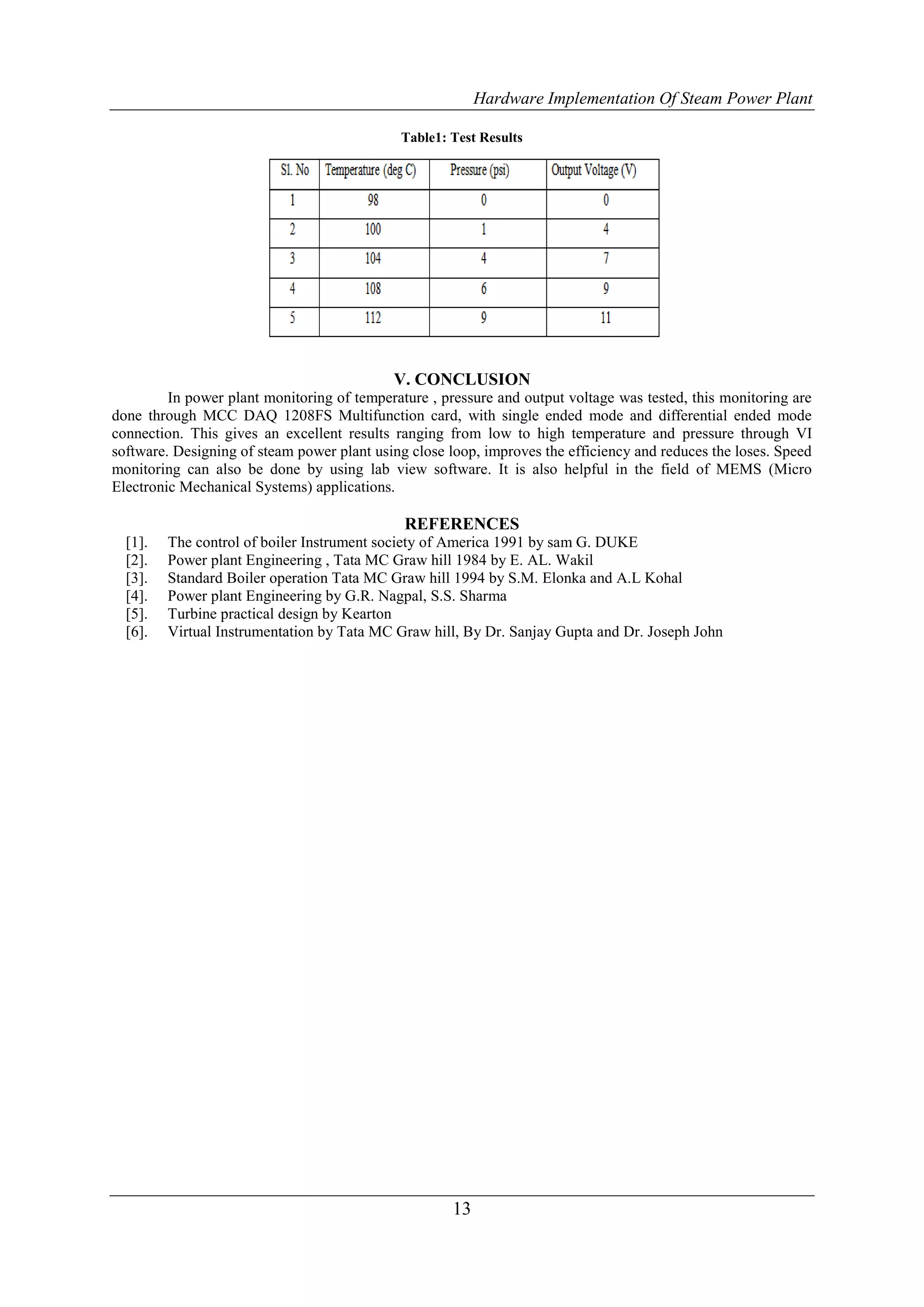 Hardware Implementation of Steam Power Plant | PDF