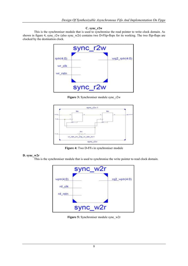 Design of Synthesizable Asynchronous FIFO And Implementation on FPGA | PDF