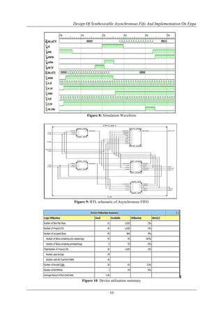 Design of Synthesizable Asynchronous FIFO And Implementation on FPGA | PDF