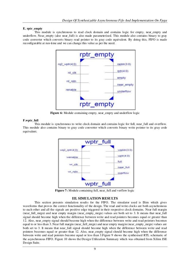 Design Of Synthesizable Asynchronous Fifo And Implementation On Fpga
