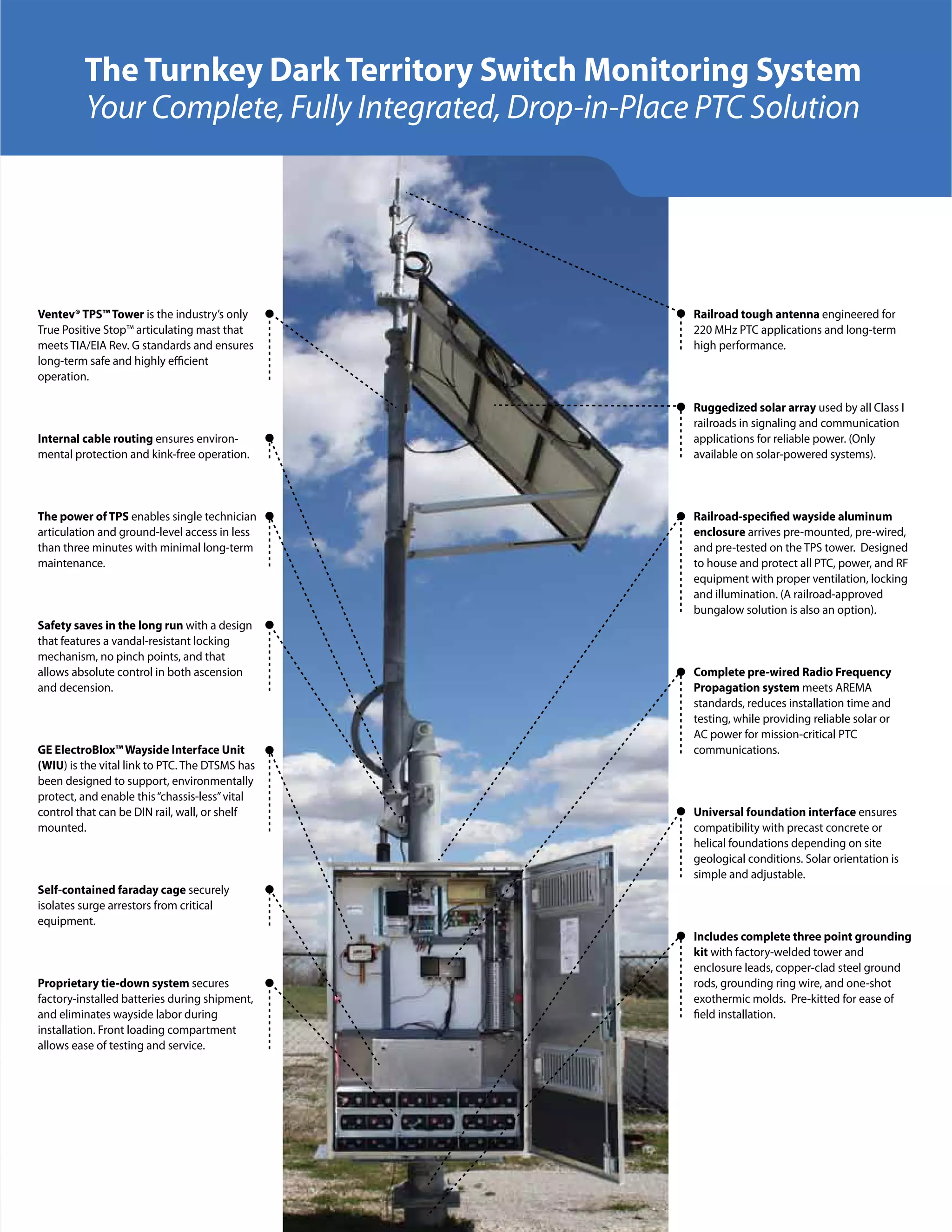 dark_territory_switch_monitoring_ptc_system | PDF