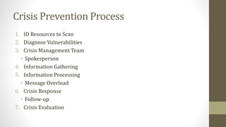 Crisis Averted Presentation | PPT
