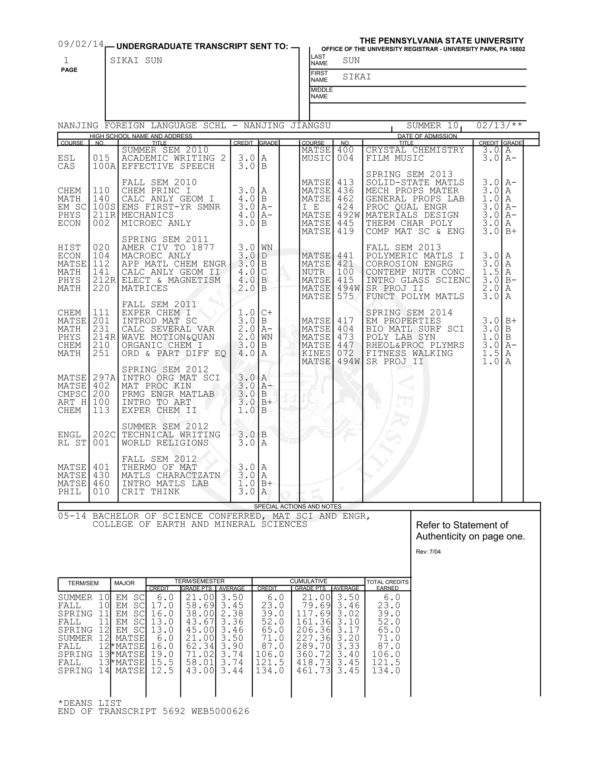 Penn State_official_eTranscript | PDF