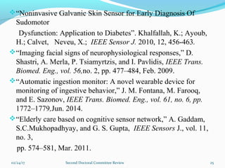 WEARABLE SENSOR FOR HUMAN ACTIVITY MONITORING | PPT