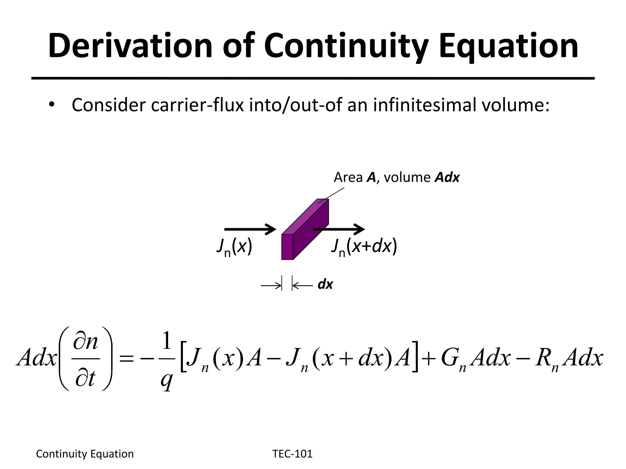 Continiuty Equation | PPTX