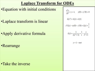 Laplace Transform | PPTX