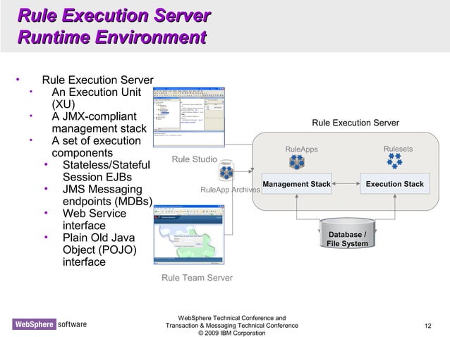 WebSphere Technical Conference 2009 : Enhancing your BPM Solution with ...
