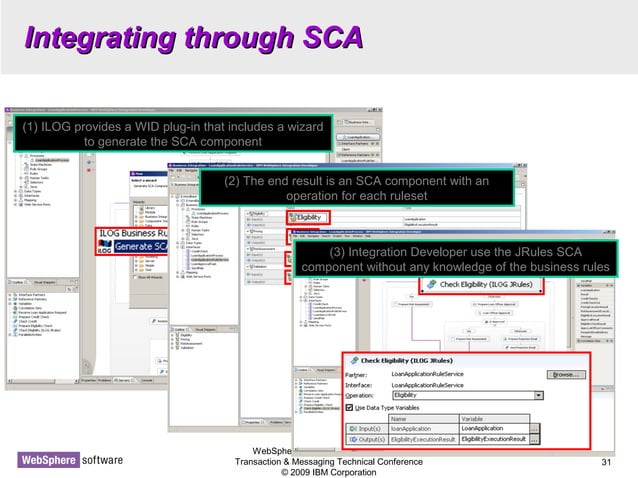 WebSphere Technical Conference 2009 : Enhancing your BPM Solution with ...