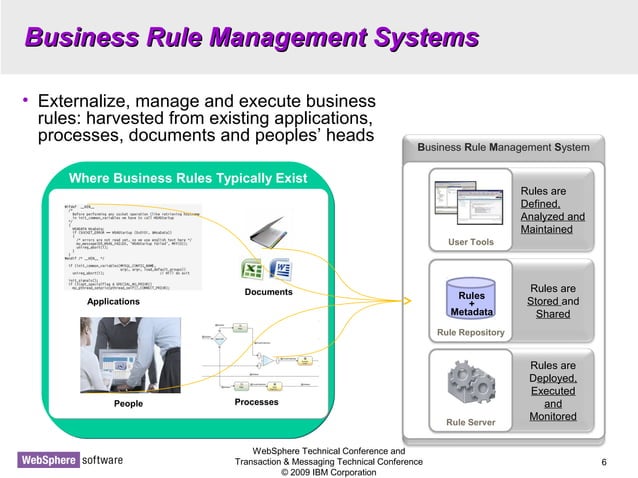 WebSphere Technical Conference 2009 : Enhancing your BPM Solution with ...