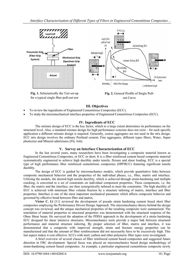 Interface Characterization of Different Types of Fibers in Engineered ...
