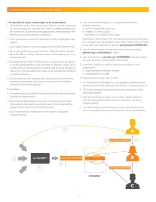 Whitepaper_ Open PermID | PDF