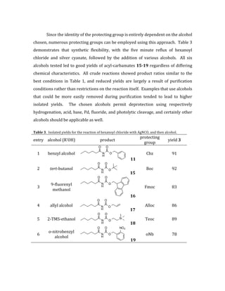 Protected Primary Amides from Acyl Isocyanates | PDF