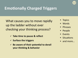 Ladder Session1 | PPT