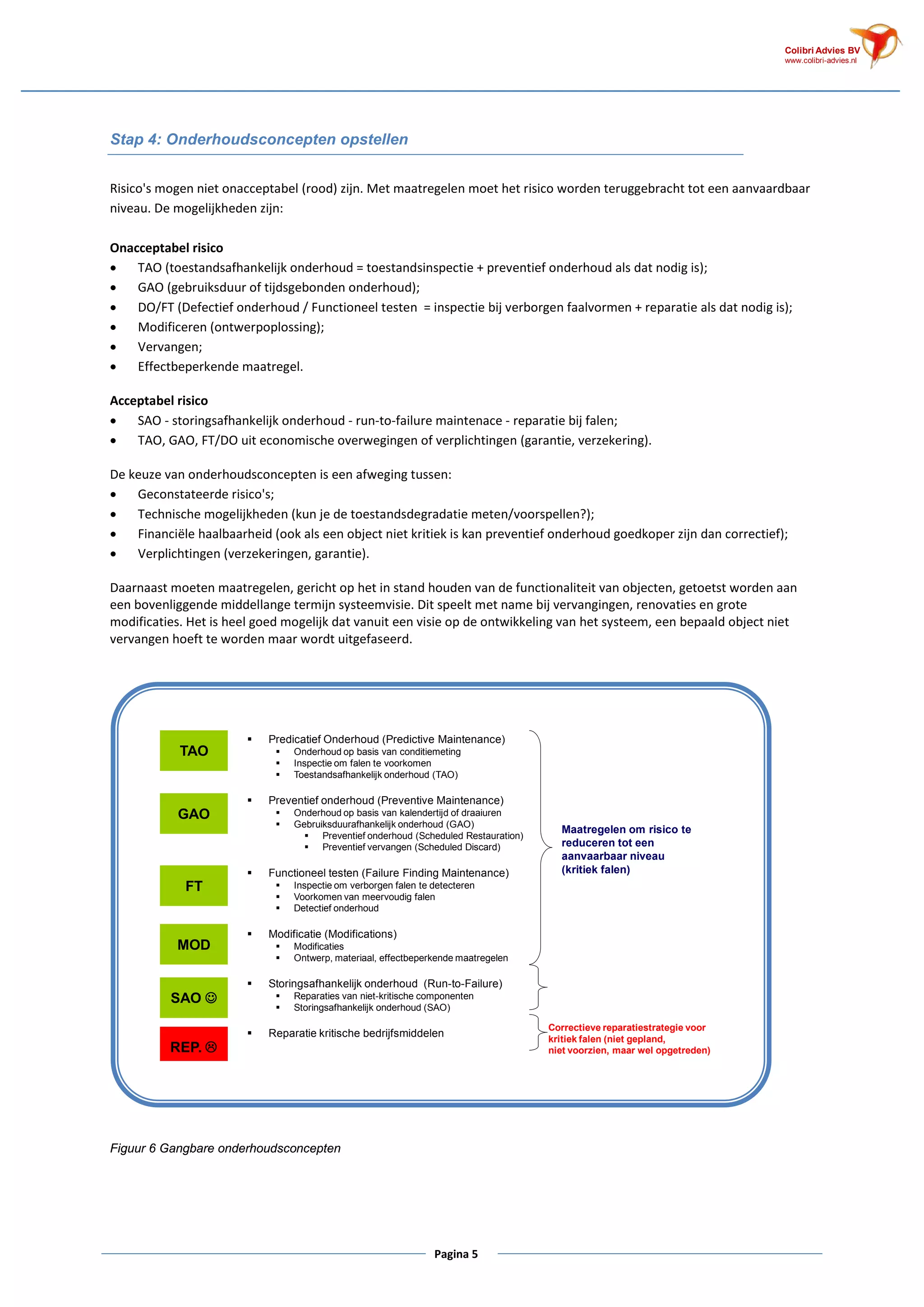 Factsheet risicogestuurd onderhoud | PDF